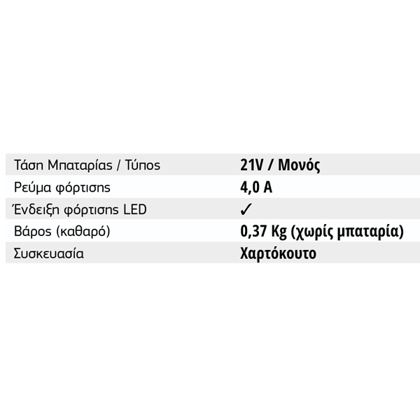 Έξυπνος Ταχυφορτιστής Emtop - Γ. & Μ. Χαλατσά ΟΕ - Φώσκολος